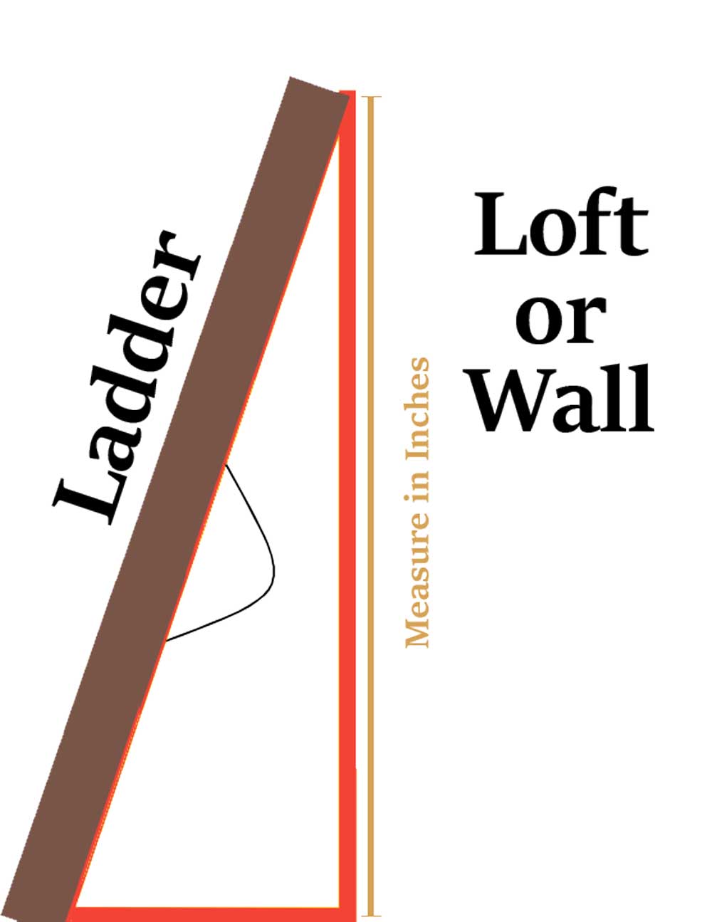 Custom Loft Ladders - Country Neighbors